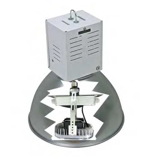 Adjustable LED Retrofit Kits - Green Team Lighting