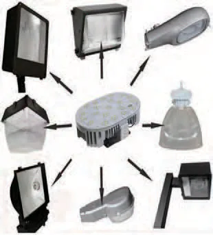 Adjustable LED Retrofit Kits - Green Team Lighting