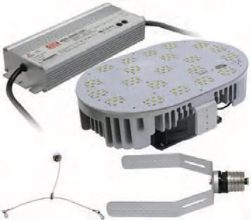 Adjustable LED Retrofit Kits - Green Team Lighting